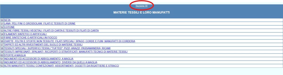 Tariffe Doganali - La Guida - come trovare la voce doganale?